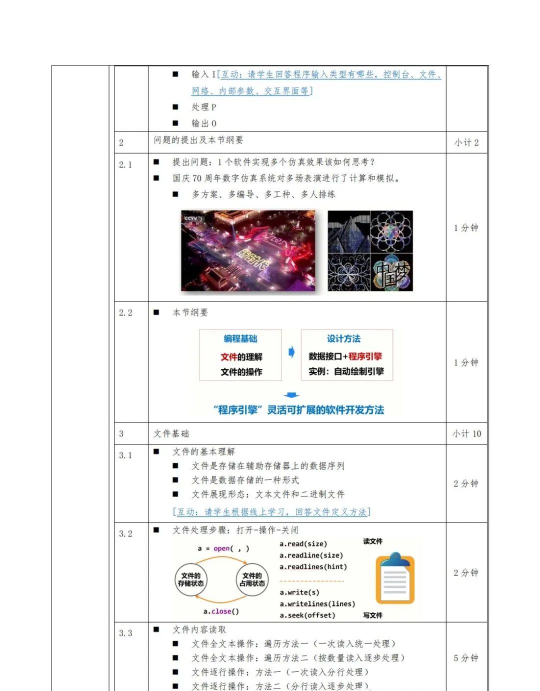 特等奖教学设计案例分享丨第一、二、三届全国高校混合式教学设计创新大赛-教育资讯 - 高教国培（北京）教育科技研究院