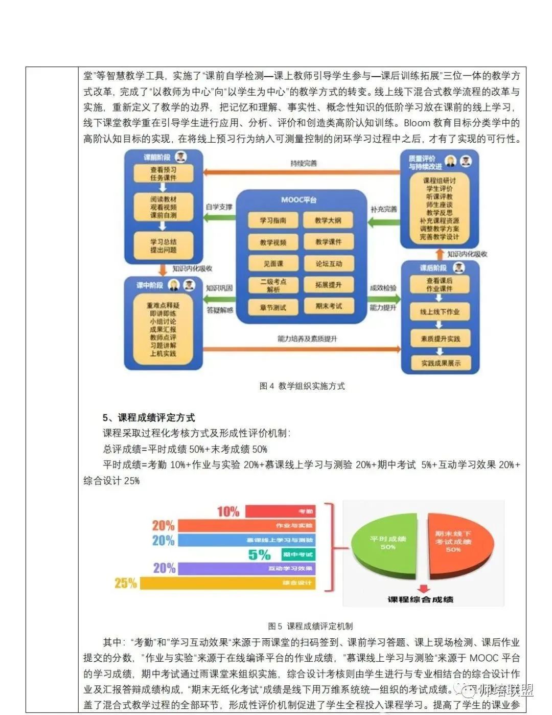 第一、二、三届全国高校混合式教学设计创新大赛（特等奖+一等奖）教学设计案例-教育资讯 - 高教国培（北京）教育科技研究院